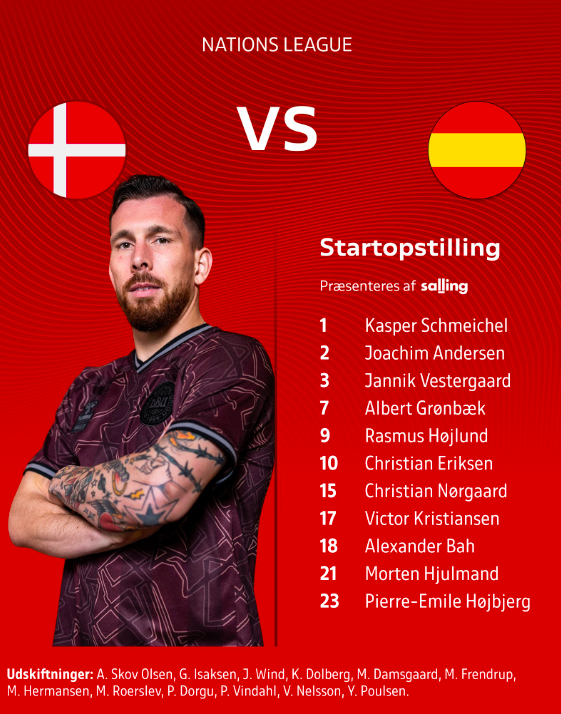 Goals and highlights: Denmark 1-2 Spain in UEFA Nations League 2024 | 11/15/2024 - VAVEL USA